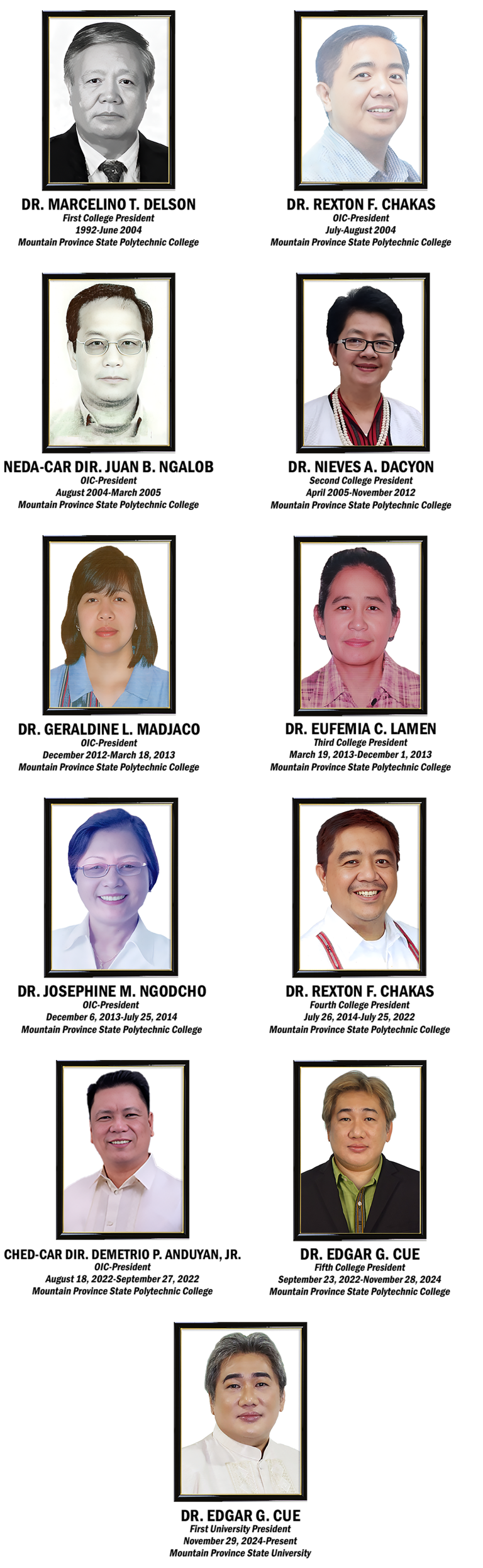 About - Mountain Province State University