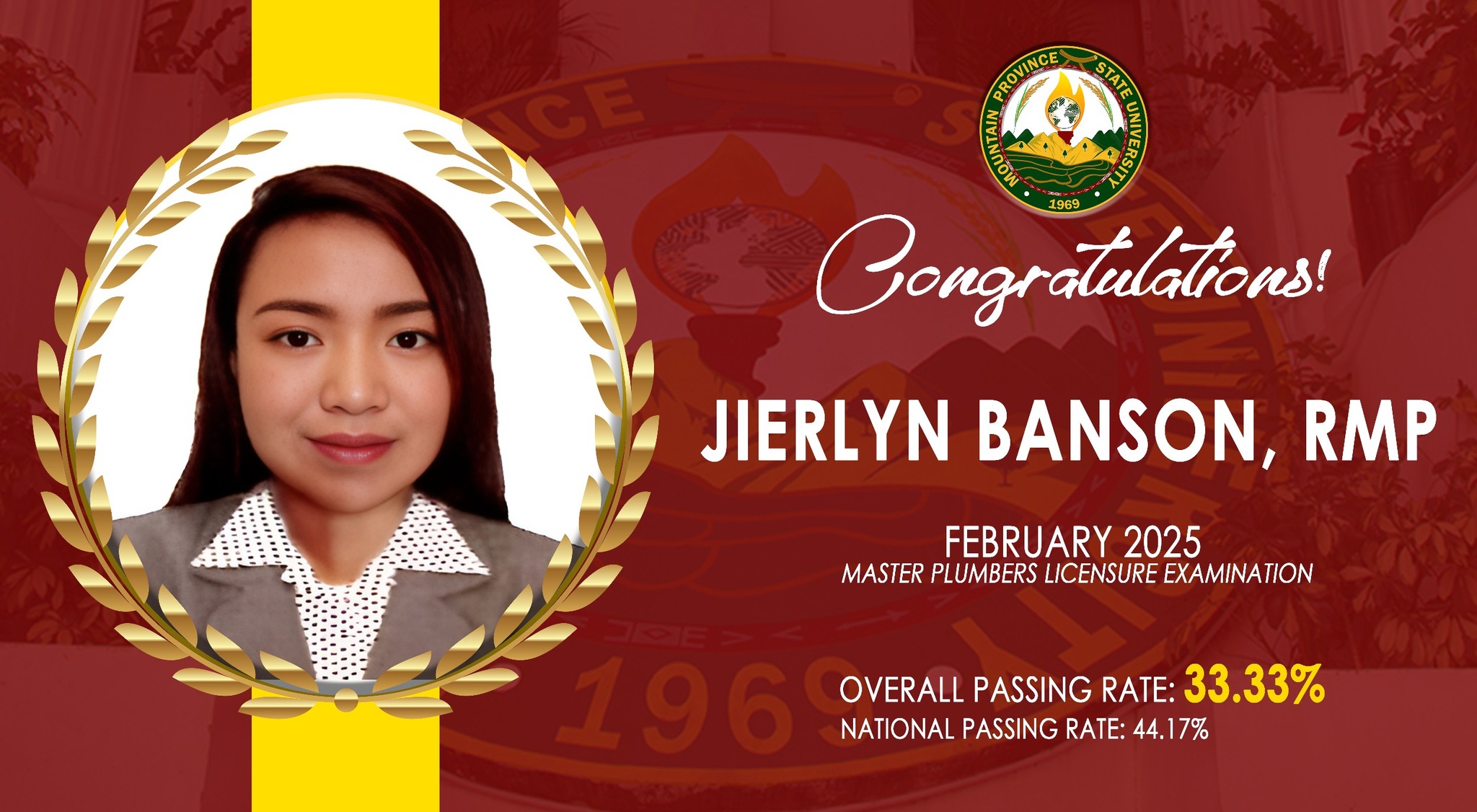 𝗖𝗢𝗡𝗚𝗥𝗔𝗧𝗨𝗟𝗔𝗧𝗜𝗢𝗡𝗦|| MPSU Alumna Jierlyn Banson is Now a Licensed Master ...